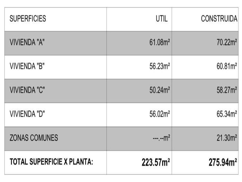 Vastgoed te koop in Alicante provincie, Valencia regio | Kyero